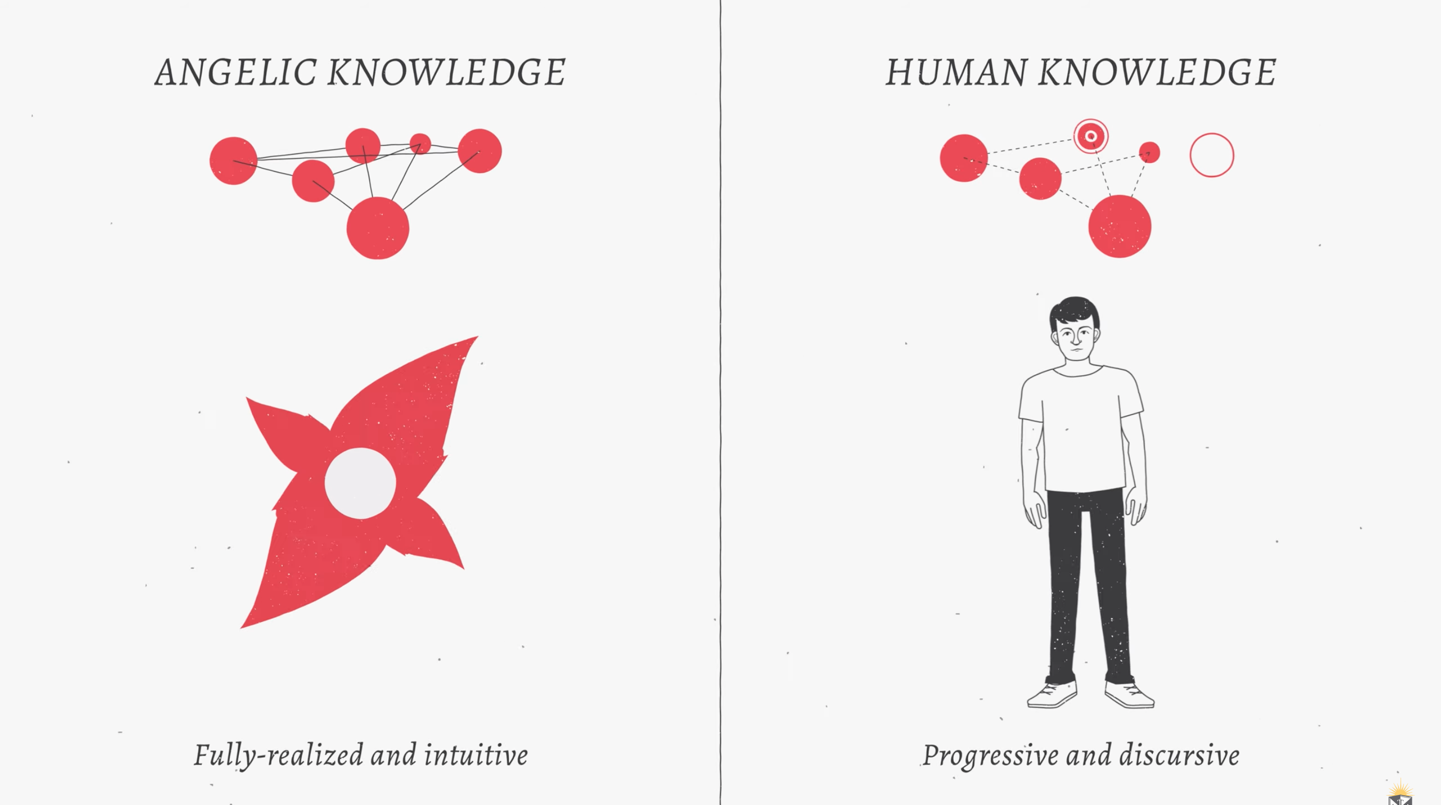 Angelic Knowledge and Choice - Credo Magazine